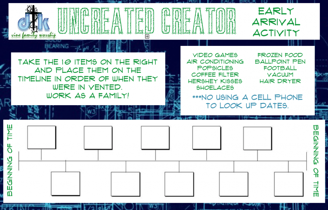 uncreated Creator – family worship ~ dandibell